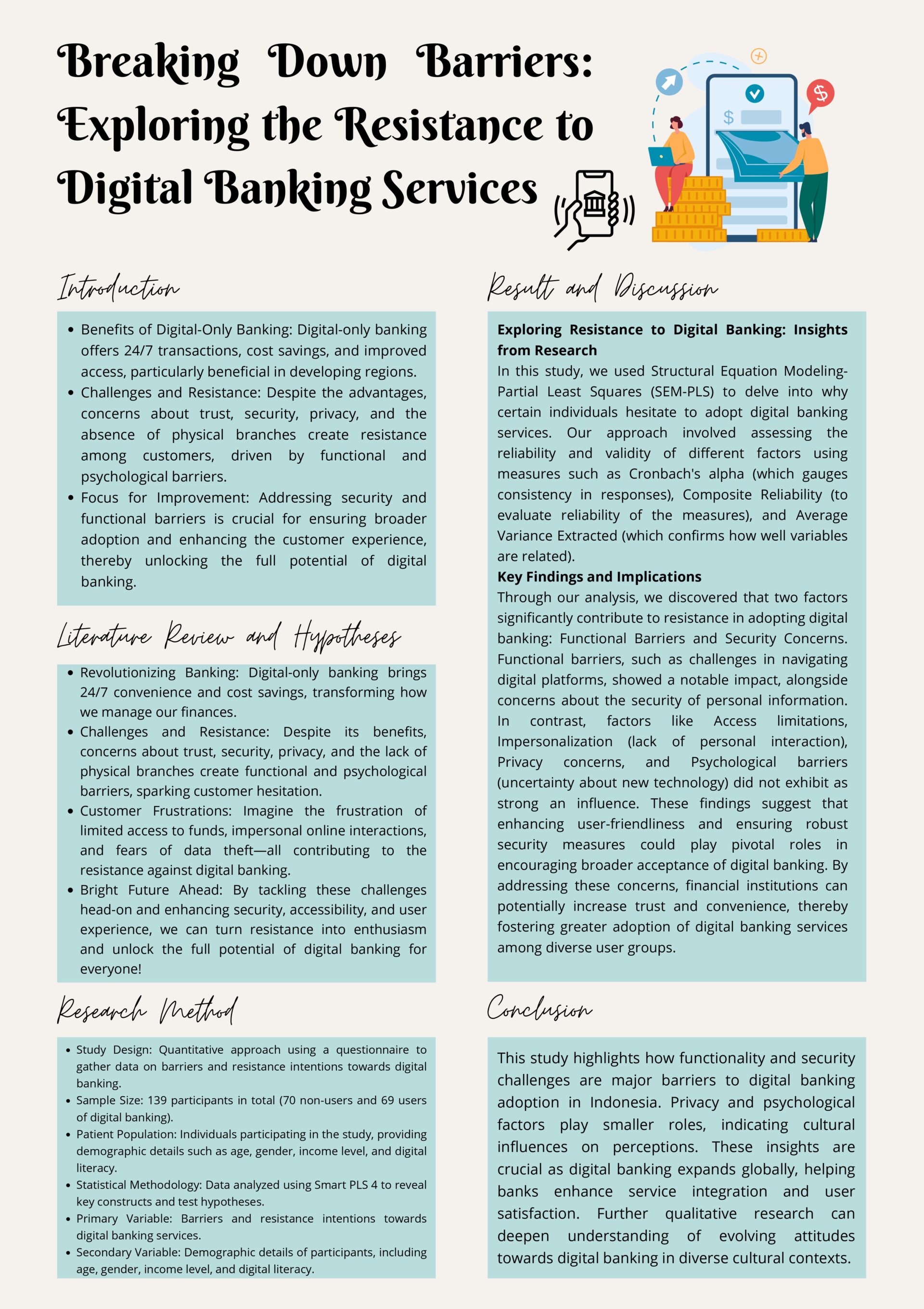 Breaking Down Barriers : Exploring the Resistance to Digital Banking ...
